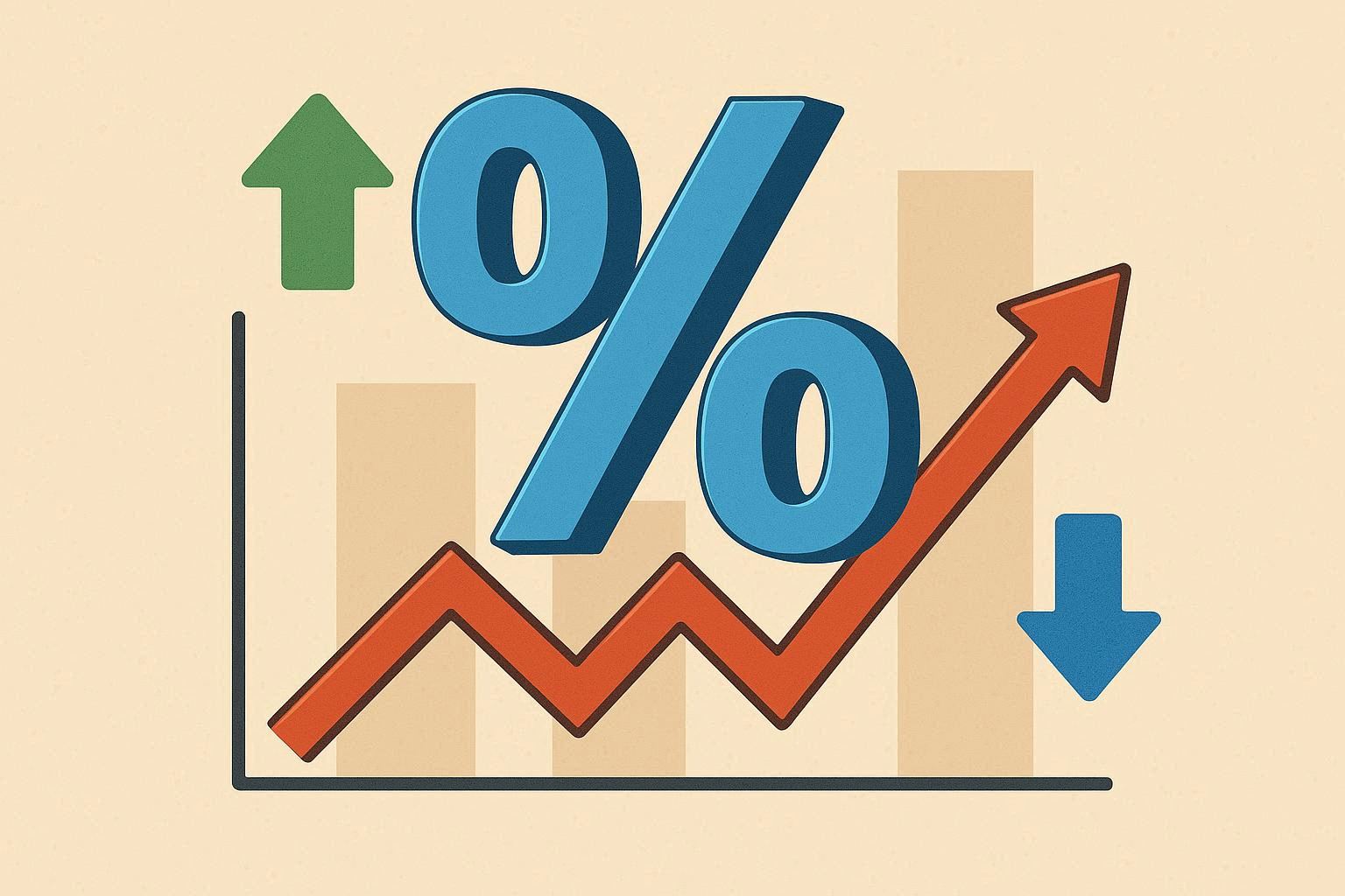Calculadora de Variação Percentual Online